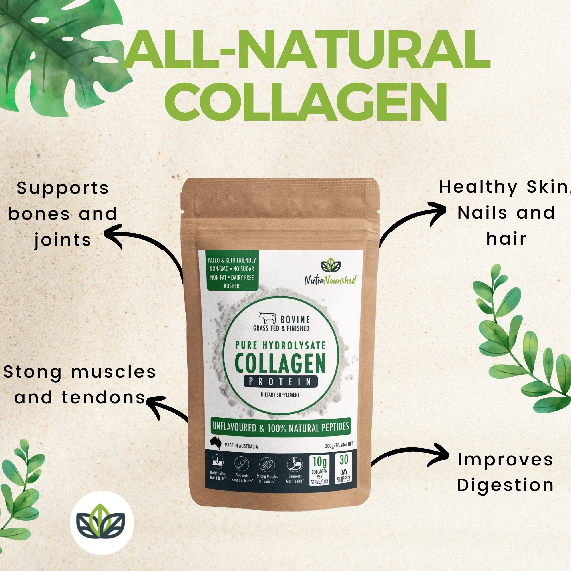 know Health Benefits of Collagen at Nutra Nourished